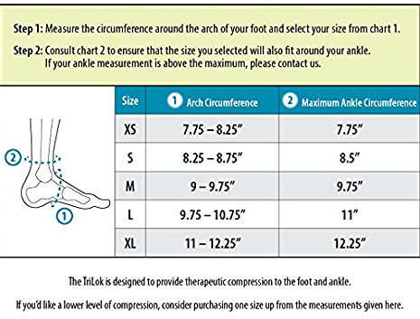 Bioskin Trilok Ankle Brace | DME-Direct