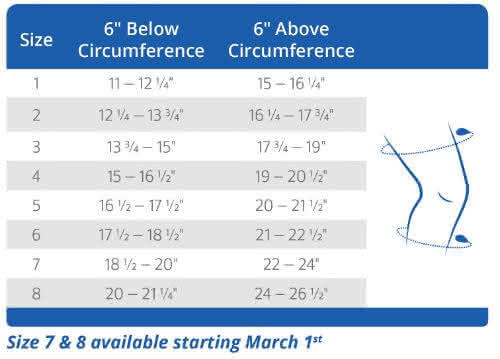 Thuasne Action Reliever Knee Brace | DME-Direct